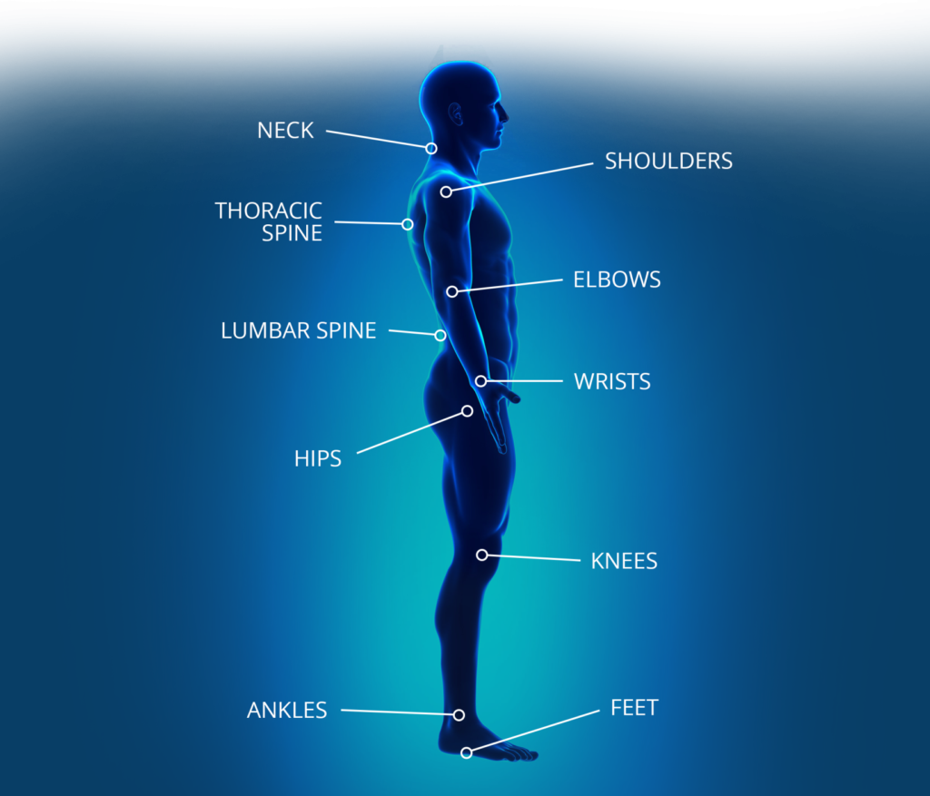 ROM Coach – #1 App to Eliminate Pain and Improve Mobility – D /unlock ...